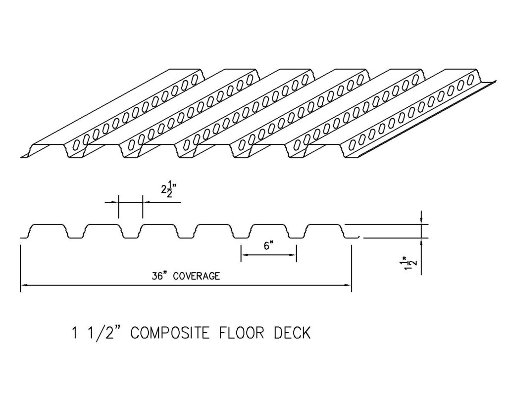 Our Capabilities | Gooder Henrichsen