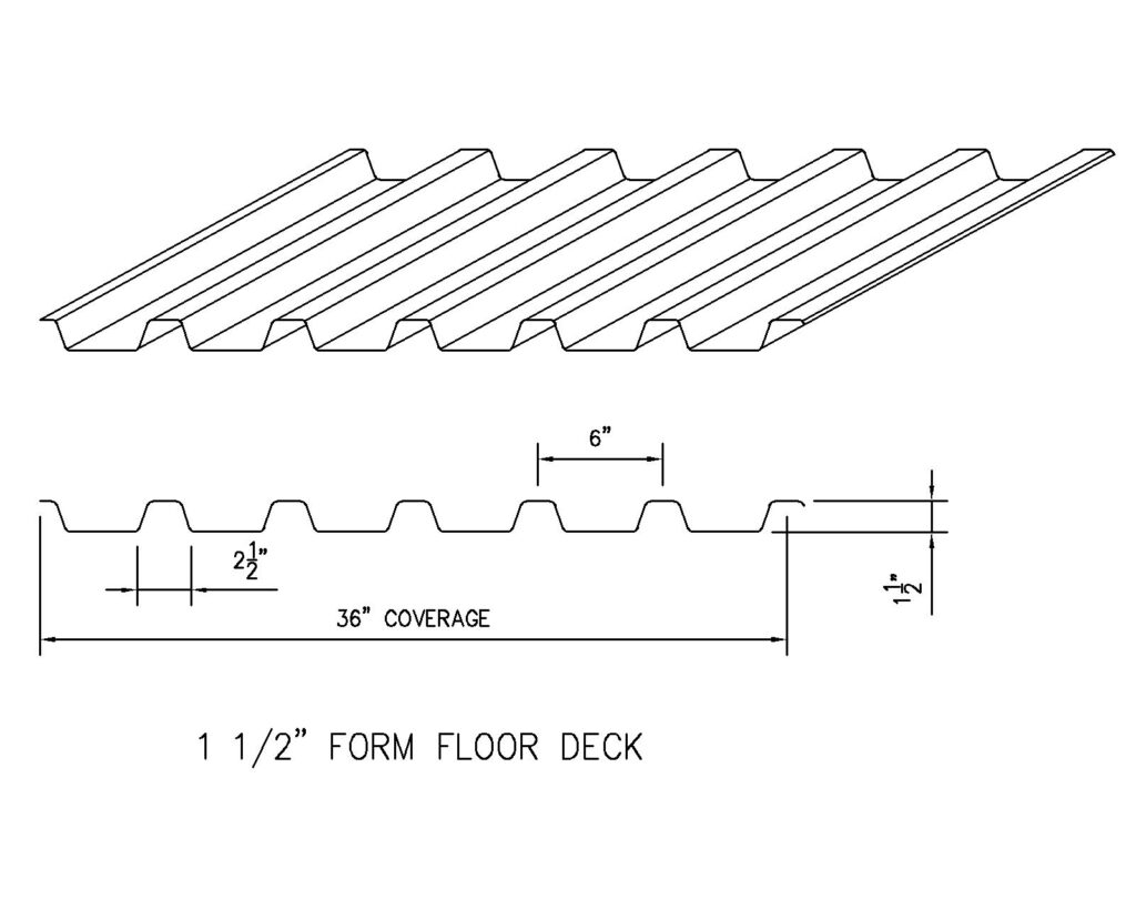Our Capabilities | Gooder Henrichsen