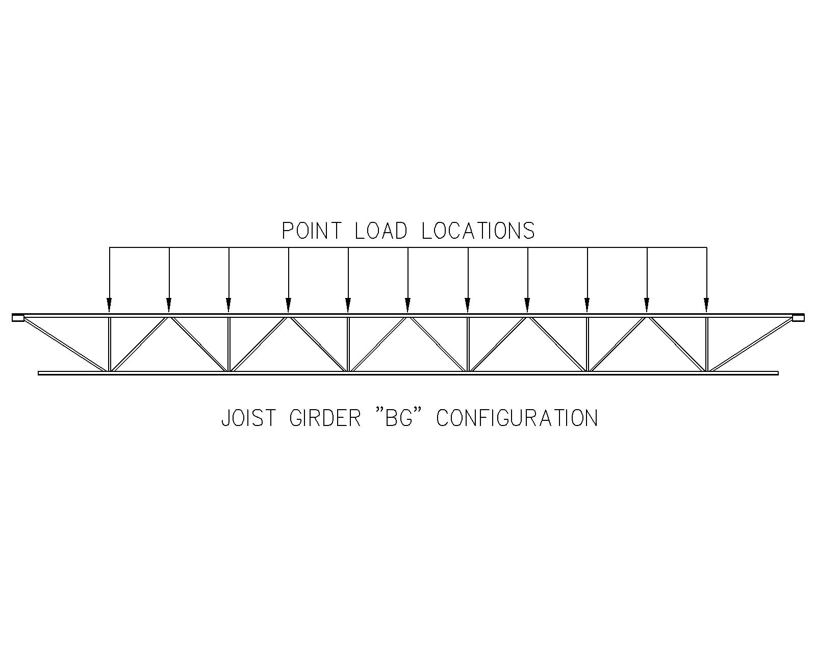 Project Capabilities | Gooder Henrichsen